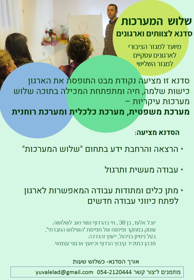 המלצות על ELAD - מידע וחוות דעת (2025) מהמומחים - EXPERT